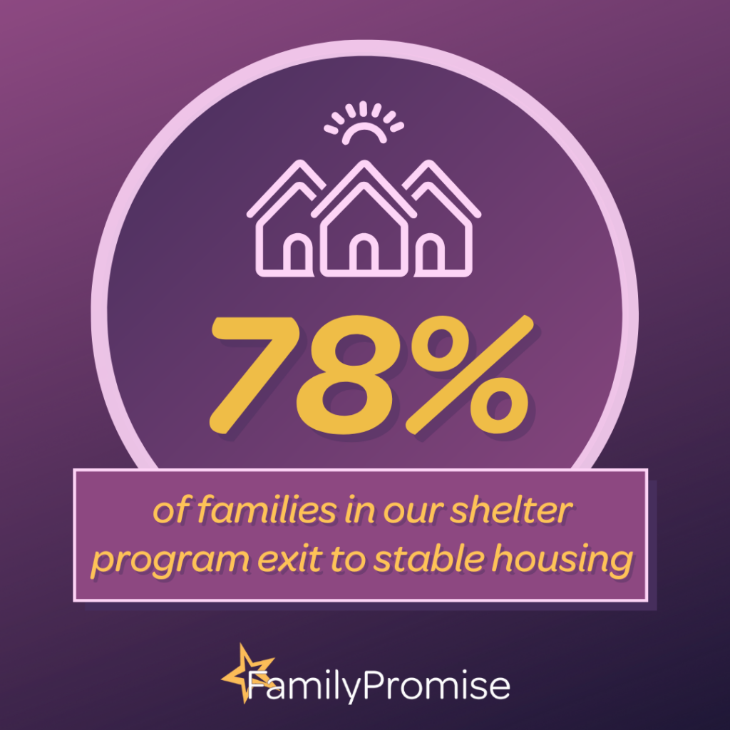 Who We Are - Family Promise