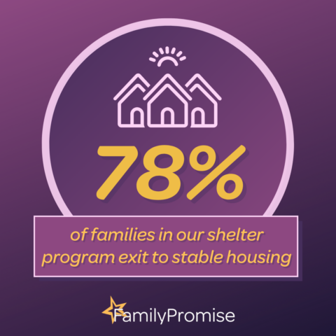 Who We Are - Family Promise